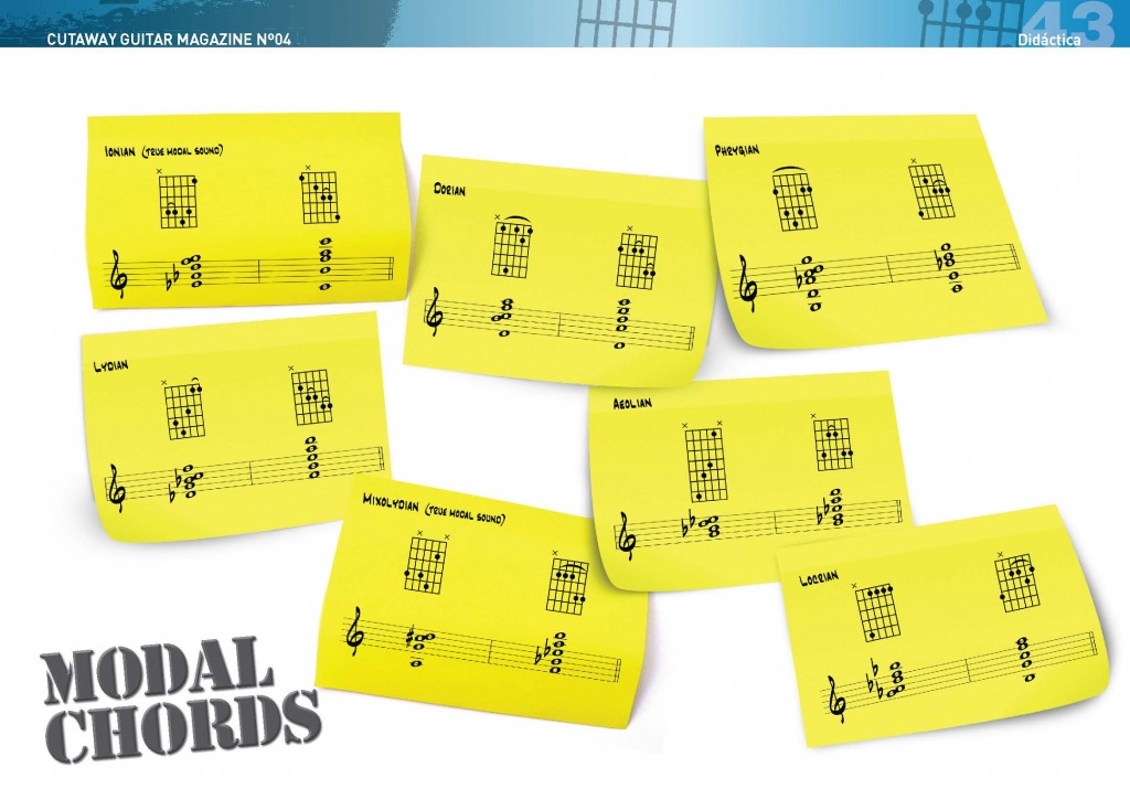 Acordes modales. Modal Chords - Cutaway Guitar Magazine